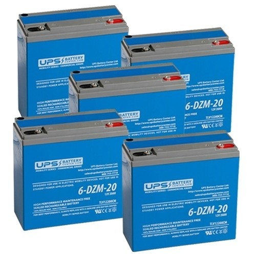 Daymak Chameleon e-Bike Battery Set - 60V 20Ah